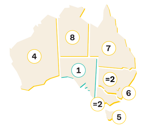 South Australia leading the nation in construction, dwelling starts ...